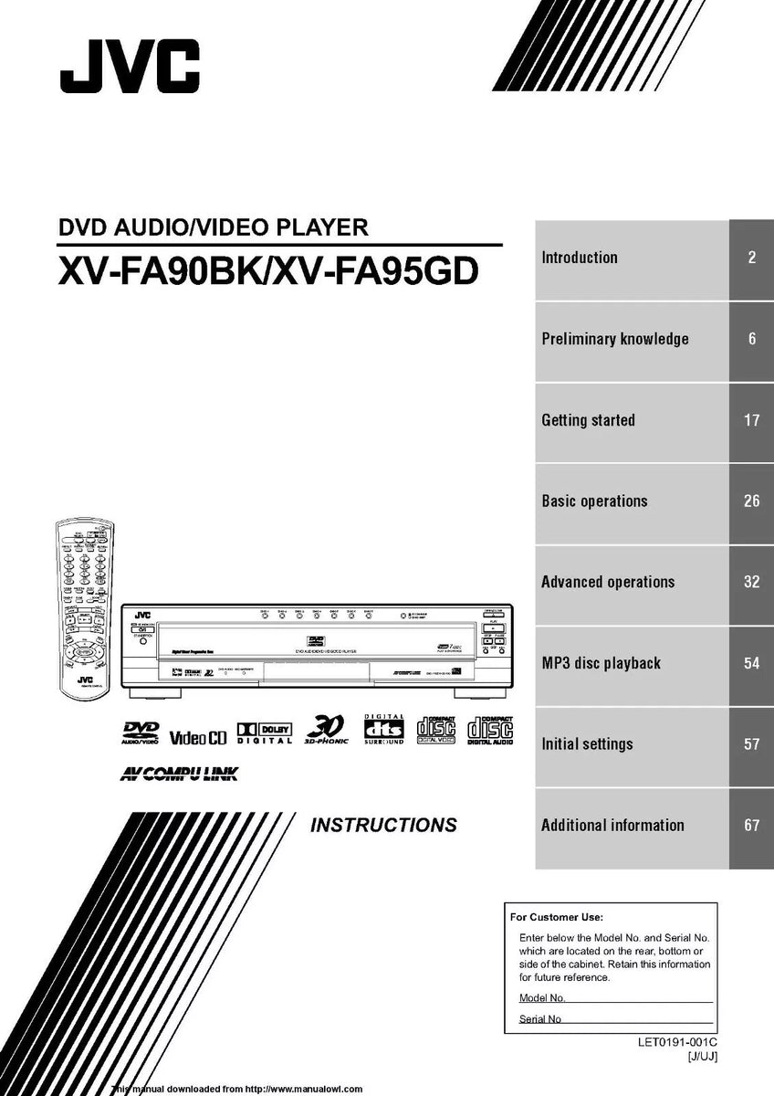 JVC XV-FA95GD XV-FA90BK DVD Player Owners Instruction Manual – TekRevolt