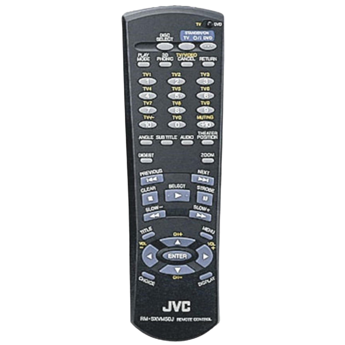 JVC XV-M50BK 3-disc DVD CD changer – TekRevolt