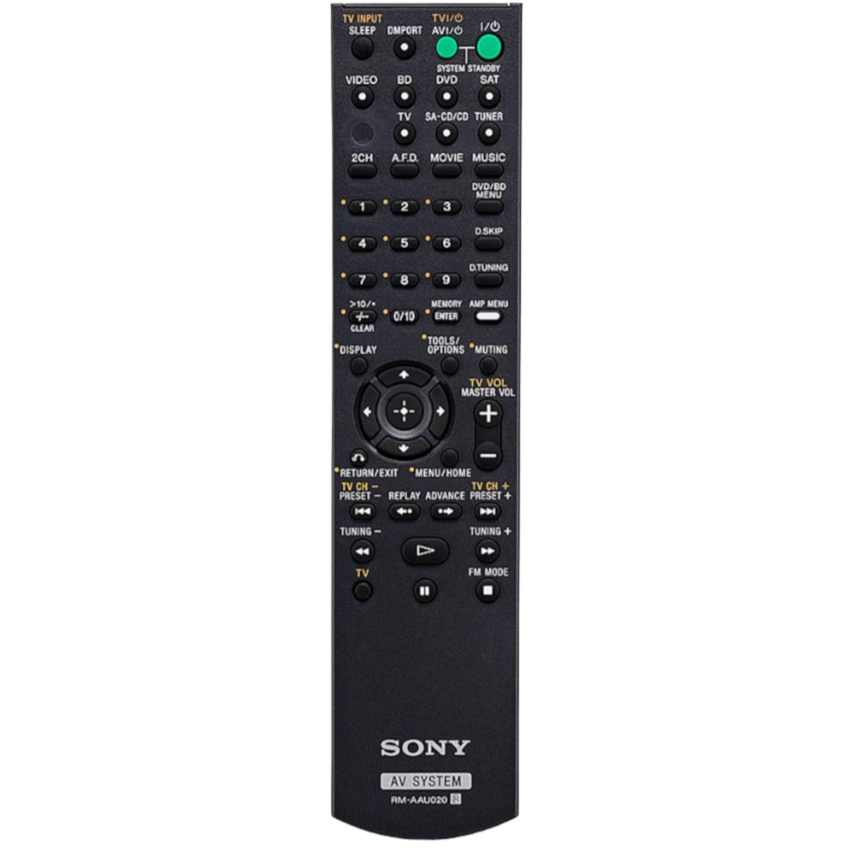 Sony STR-DH500 5.1 Channel AV Receiver – TekRevolt