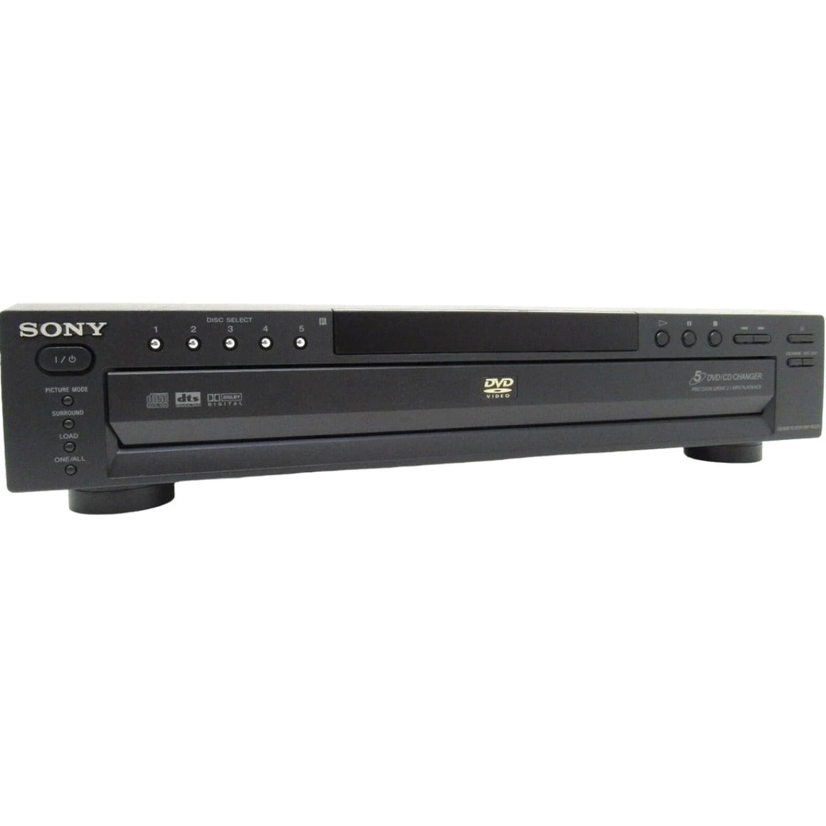 High-Quality Multi Disc DVD Players – TekRevolt