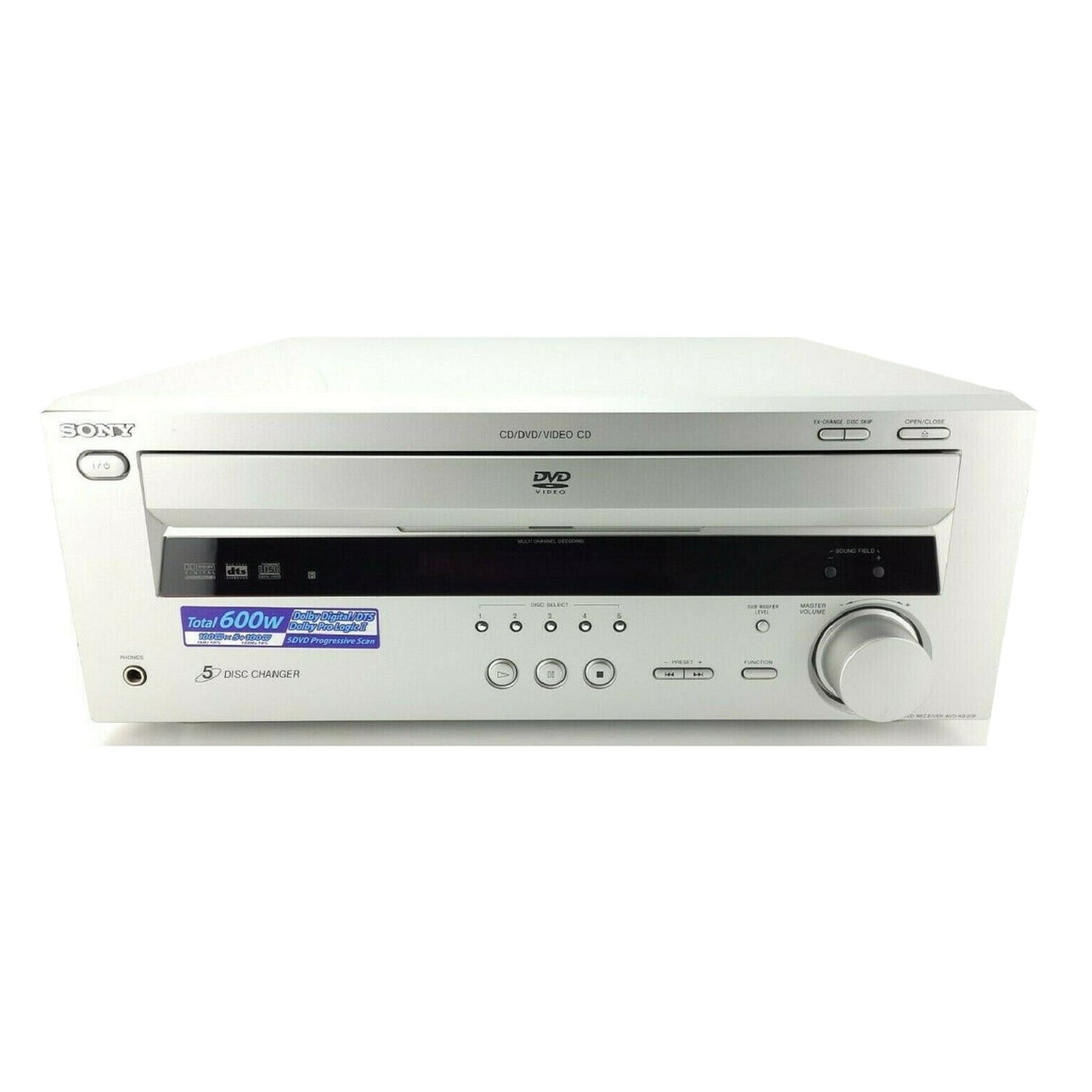 High-Quality Multi Disc DVD Player | TekRevolt